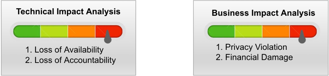 The Royal Ransomware Linux Variant Targets VMware ESXi OpenSLP ...
